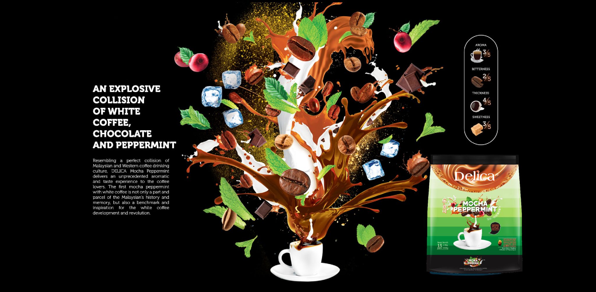 White Coffee Heritage – Delica | Decoco